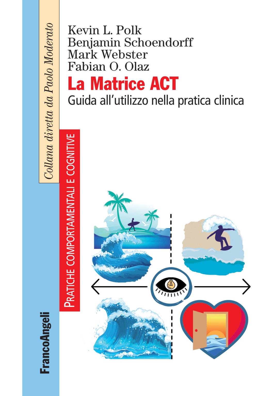 La Matrice ACT - Winleoo